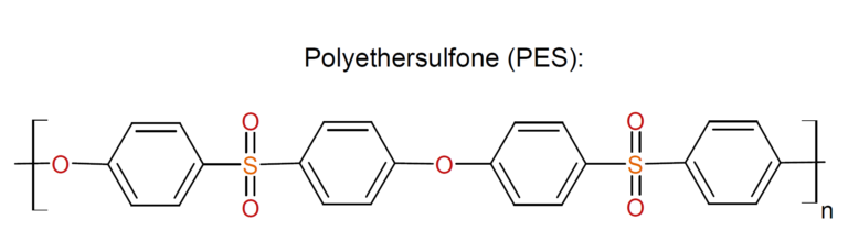 How to Select the Right Material for Injection Molding - 2024 Guide ...