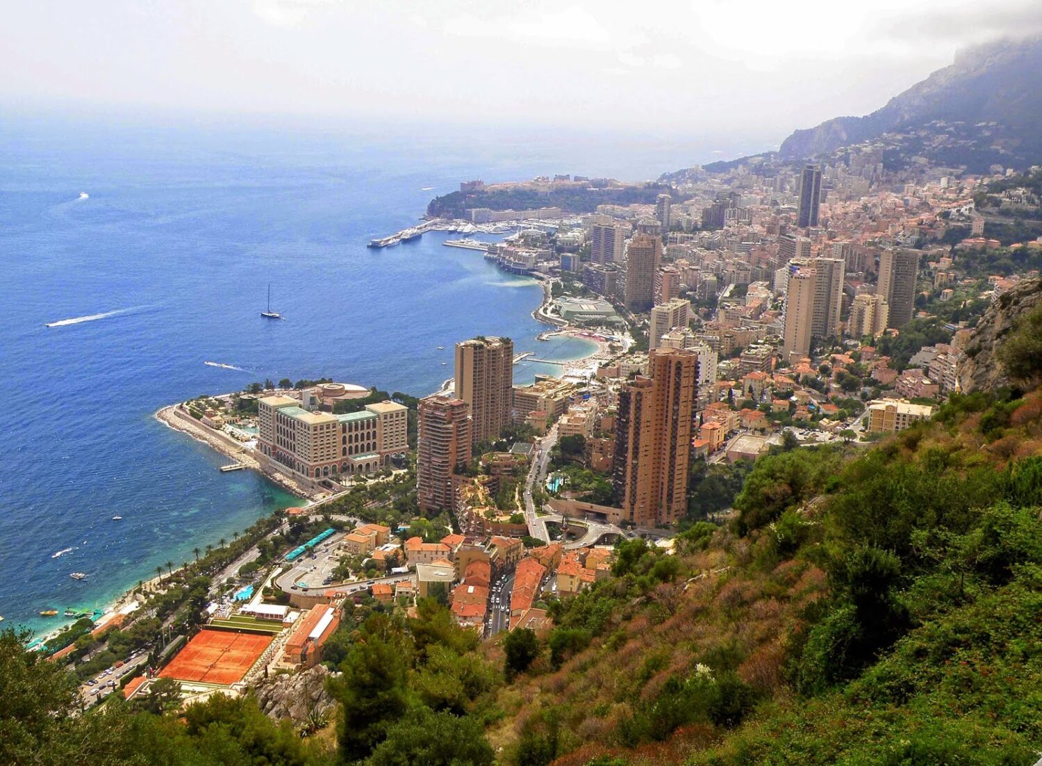 Travel to Monte Carlo: What are the Attractions to Visit? - InSerbia News
